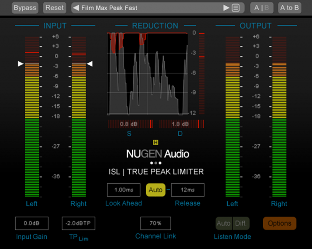 Marcel van Limbeek Applies NUGEN Audio's ISL 2 Limiter for Original ...