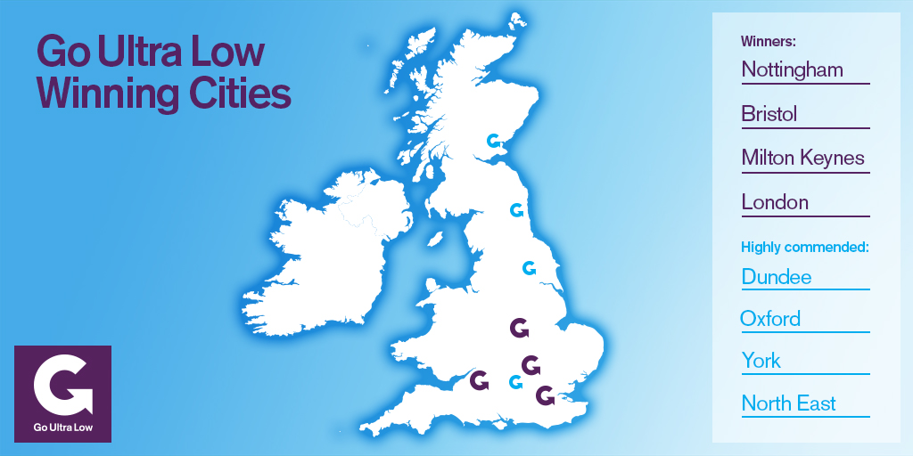 Go Ultra Low Cities winners announced | New-TechEurope