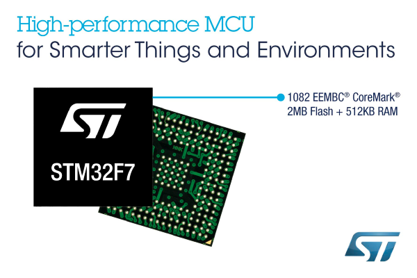 STMicroelectronics Brings ARM® Cortex®-M7 Power to Even More Applications with New Graphics ...