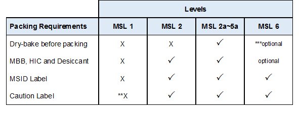 New-TechEurope The Mystery behind MSL 1, 2, 3 | New-TechEurope