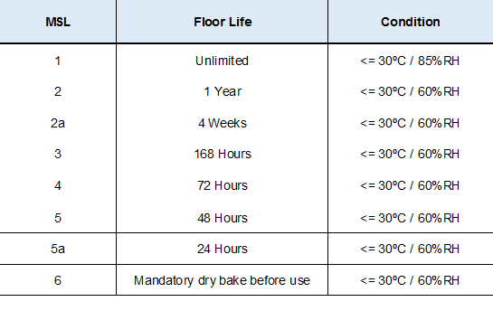 New-TechEurope The Mystery behind MSL 1, 2, 3 | New-TechEurope