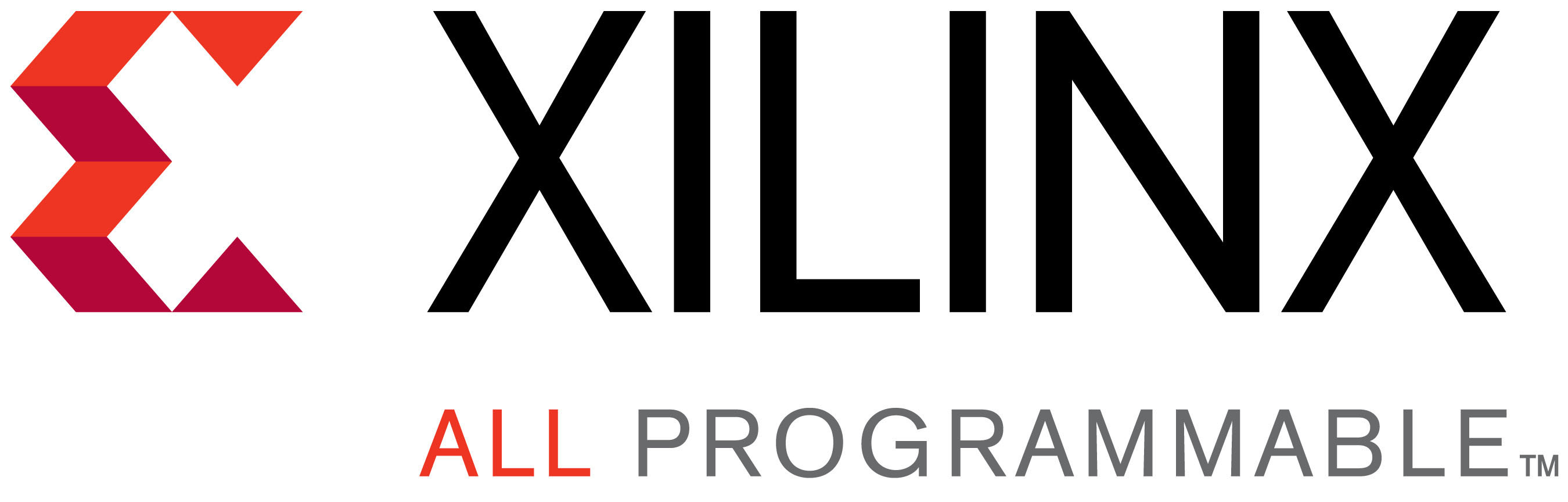 Xilinx Demonstrates 56G PAM4 Transceiver Technology | New-TechEurope