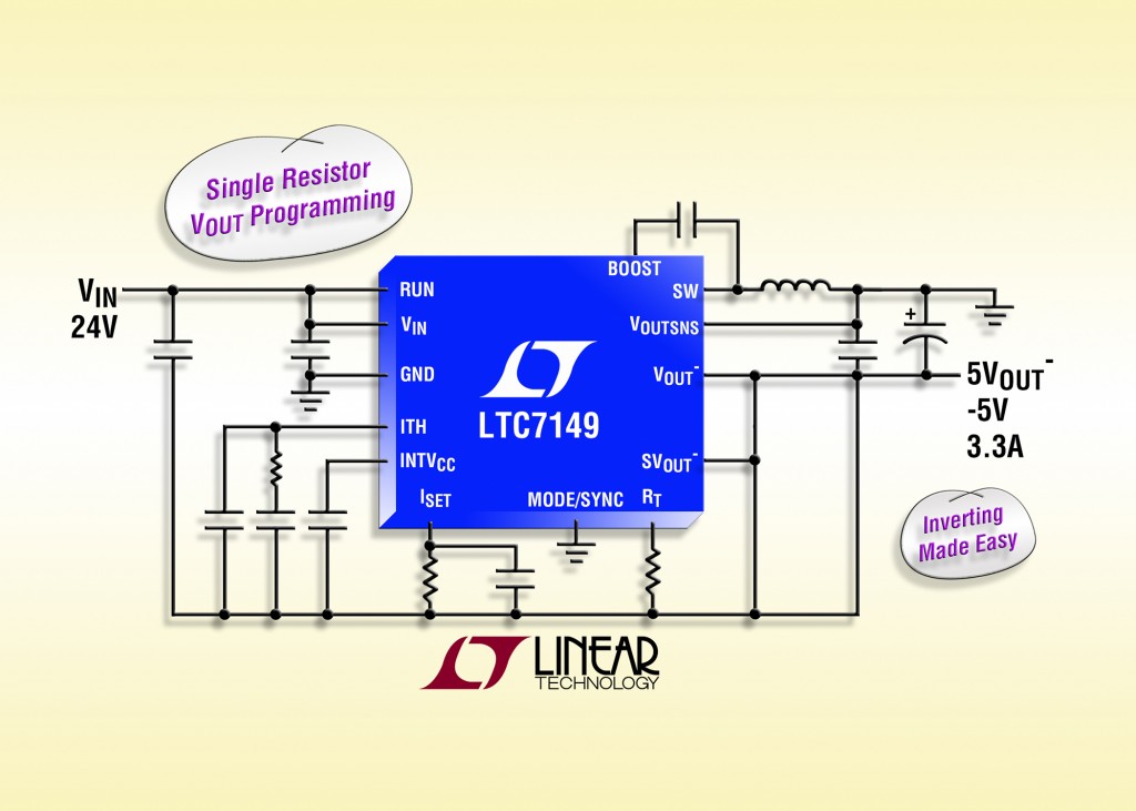 60V, 4A Synchronous Step-Down Regulator for Inverting Outputs | New-TechEurope