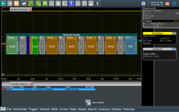 Analyzing CXPI interfaces for automotive applications using ...