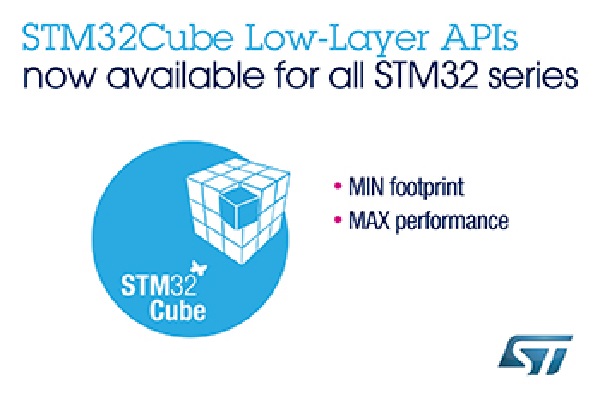 STMicroelectronics Completes Deployment of Low-Layer Software for All ...