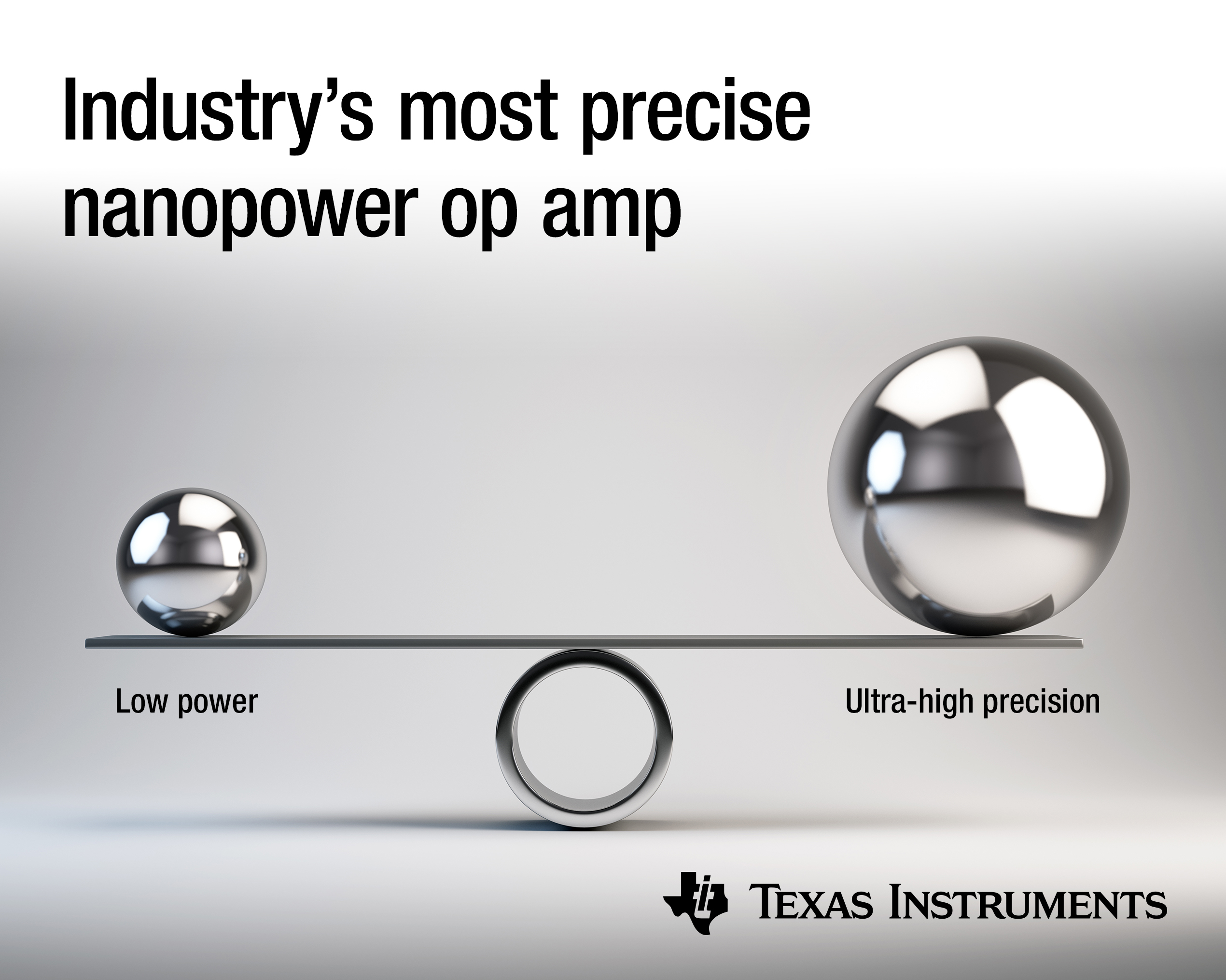 Industry’s first zero-drift, nanopower amplifier combines ultra-high ...