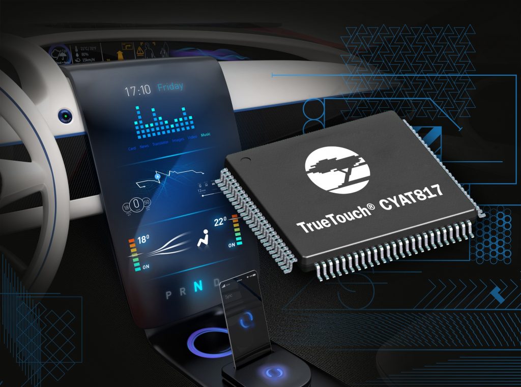 Cypress Introduces the Industry’s Most Advanced Automotive Touchscreen ...
