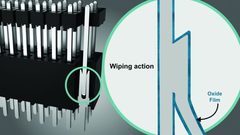 Selecting The Best Pin Material and Plating Option For My Connector ...