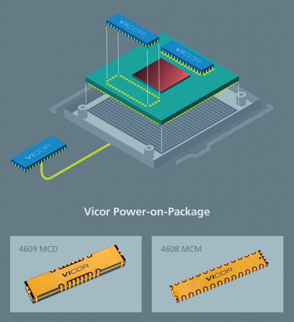 Vicor's Power-on-Package System Provides up to 1,000A Peak Current ...
