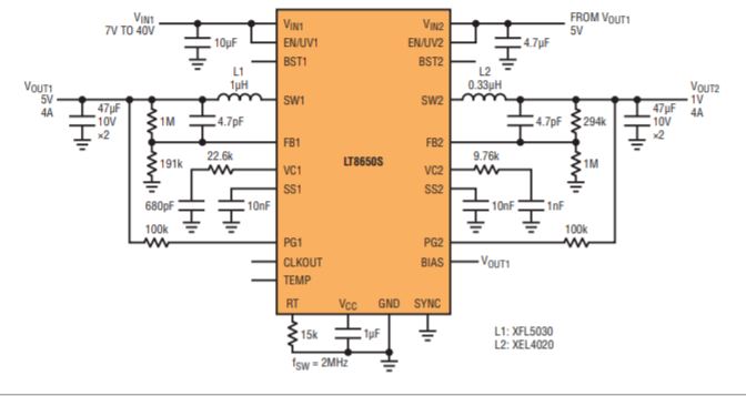 High Power Monolithic Silent Switcher 2 Regulators Meet CISPR 25 Class 5 EMI, Fit Tight Spaces ...