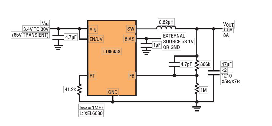 High Power Monolithic Silent Switcher 2 Regulators Meet CISPR 25 Class 5 EMI, Fit Tight Spaces ...