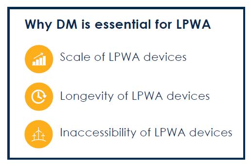 Optimizing Device Lifecycle Management Of Remote, IoT Connected, LPWA ...