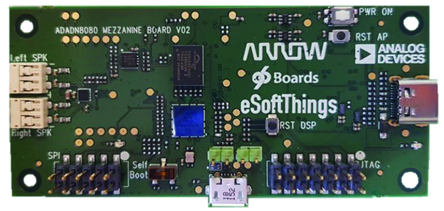 Beyond Distribution - ready-to-use products | New-TechEurope