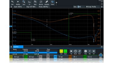 Analyzing frequency response using Bode plots with oscilloscopes from ...
