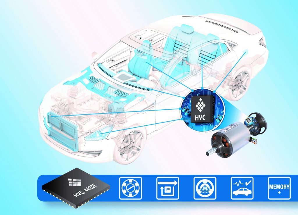 New fully integrated embedded motor controller with extended memory for ...