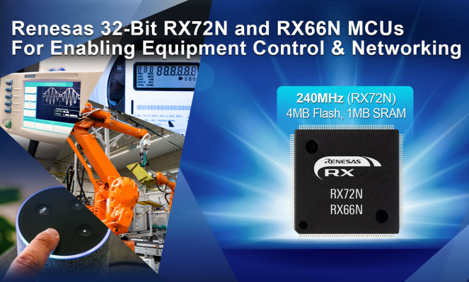 Renesas Expands Equipment Control and Networking Portfolio With New 32-Bit RX72N and RX66N MCUs ...