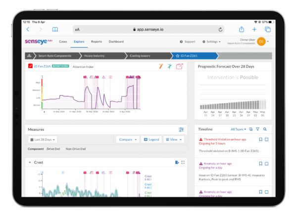 Arrow Electronics announces alliance with Senseye to deliver AI-based ...