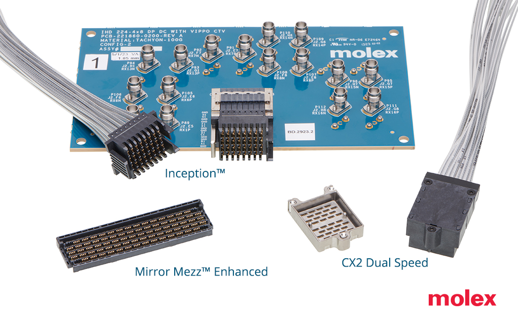 Molex Unveils First-to-Market, Chip-to-Chip 224G Product Portfolio to Accelerate Support for ...