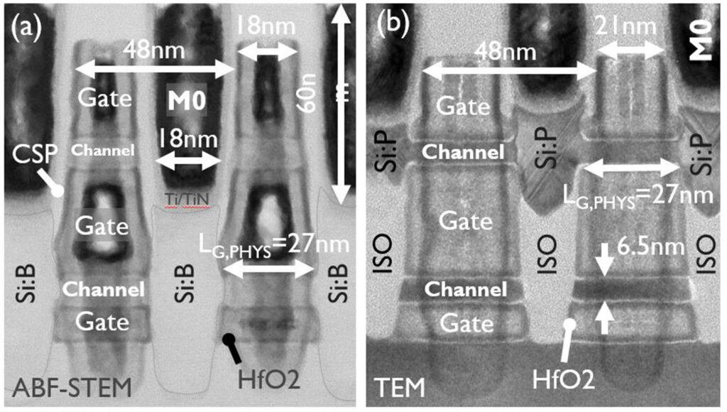 Towards a process flow for monolithic CFET transistor architectures ...