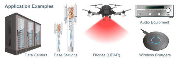 Rohms New Ultra High Speed Gate Driver Ic Maximizing The Performance Of Gan Devices New