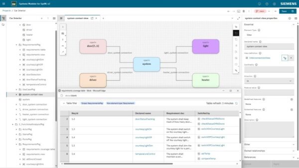Siemens and IBM collaborate to bring SysML v2 model-based systems engineering to Siemens ...