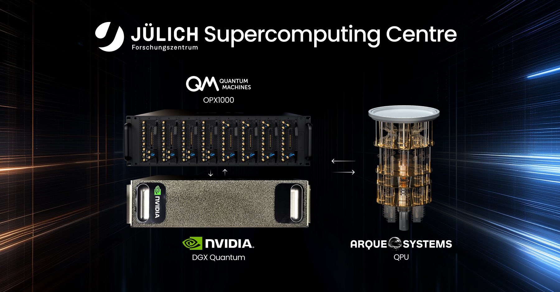 Jülich Supercomputing Centre, Home to Europe's Fastest Supercomputer ...